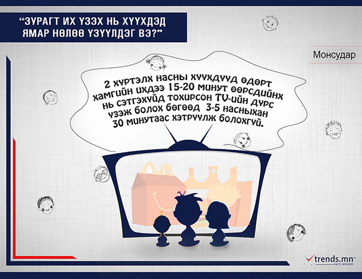 Зурагт их үзэх нь хүүхдэд ямар нөлөө үзүүлдэг вэ Trends Mn