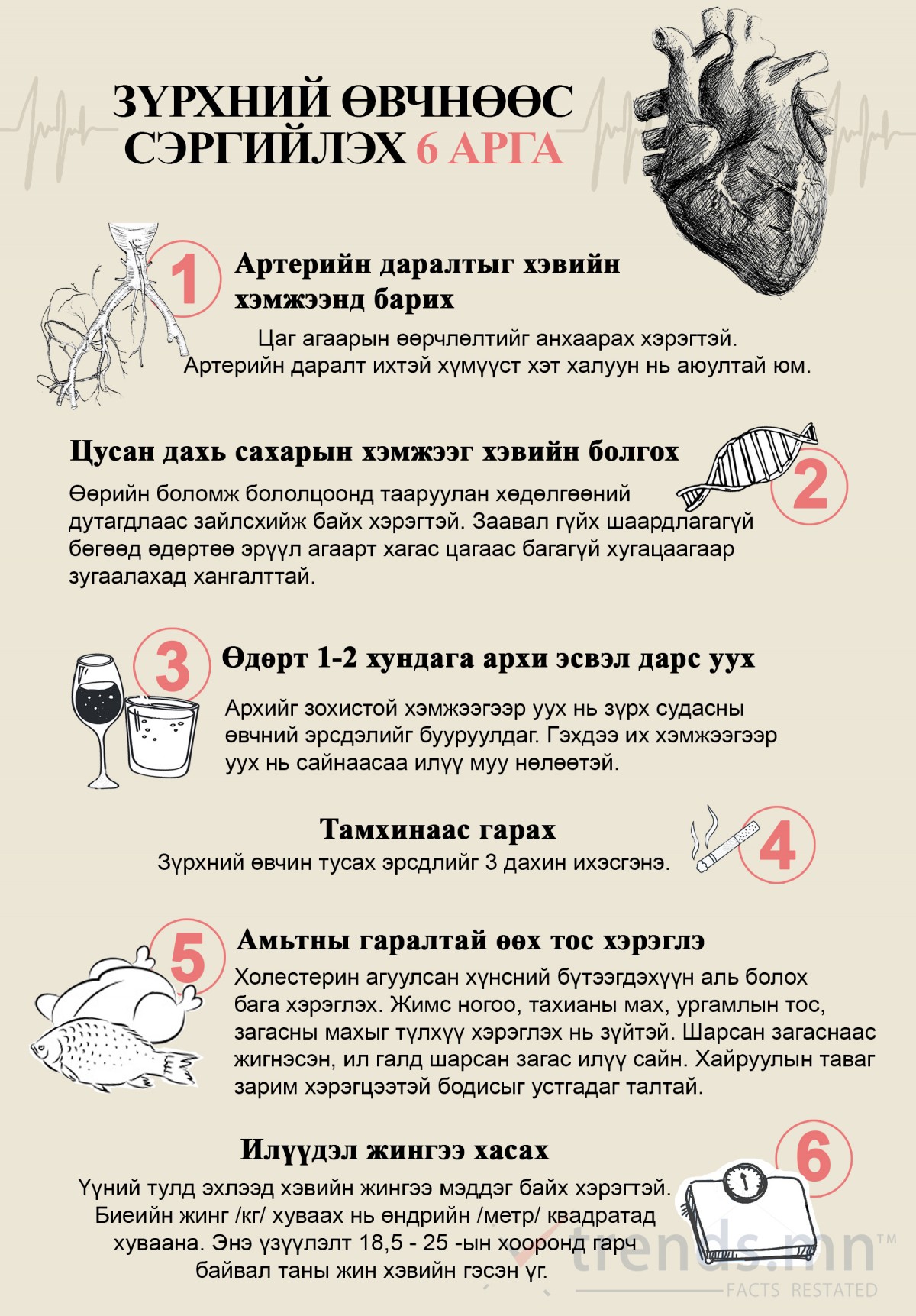 Зүрхний өвчнөөс сэргийлэх 6 арга Trends Mn